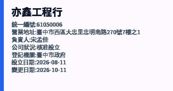 亦鑫工程行的照片-統編 61050006(臺中市) 公司登記資料與營業項目詳細圖表