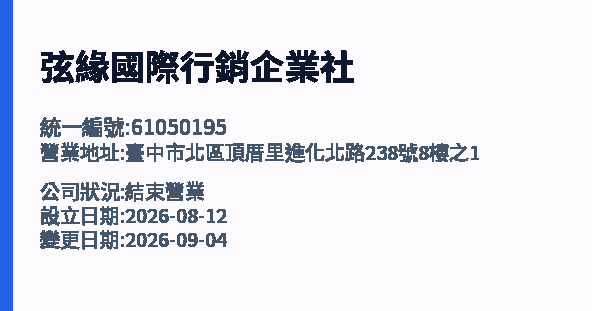 弦緣國際行銷企業社的照片-統編 61050195(臺中市) 公司登記資料與營業項目詳細圖表