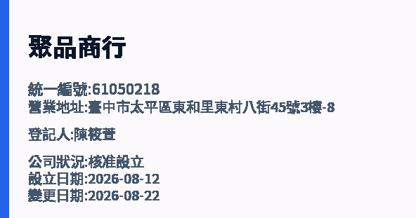 聚品商行的照片-統編 61050218(臺中市) 公司登記資料與營業項目詳細圖表