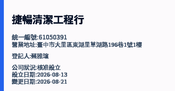 捷暢清潔工程行的照片-統編 61050391(臺中市) 公司登記資料與營業項目詳細圖表