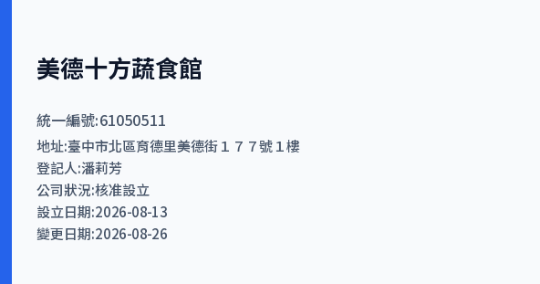 美德十方蔬食館的照片-統編 61050511(臺中市) 公司登記資料與營業項目詳細圖表
