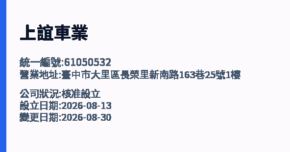 上誼車業的照片-統編 61050532(臺中市) 公司登記資料與營業項目詳細圖表
