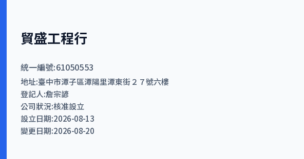 貿盛工程行的照片-統編 61050553(臺中市) 公司登記資料與營業項目詳細圖表