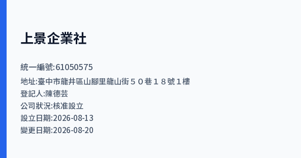 上景企業社的照片-統編 61050575(臺中市) 公司登記資料與營業項目詳細圖表