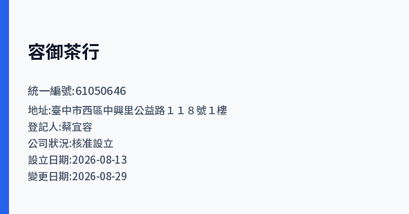 容御茶行的照片-統編 61050646(臺中市) 公司登記資料與營業項目詳細圖表