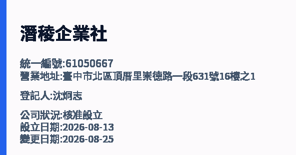 潛稜企業社的照片-統編 61050667(臺中市) 公司登記資料與營業項目詳細圖表