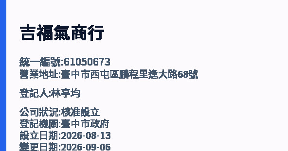 吉福氣商行的照片-統編 61050673(臺中市) 公司登記資料與營業項目詳細圖表