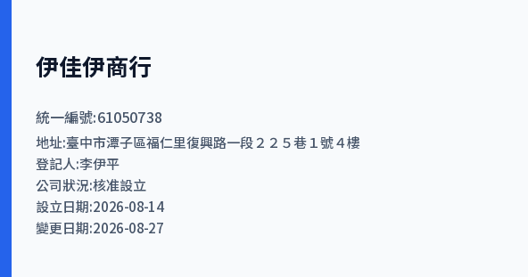 伊佳伊商行的照片-統編 61050738(臺中市) 公司登記資料與營業項目詳細圖表