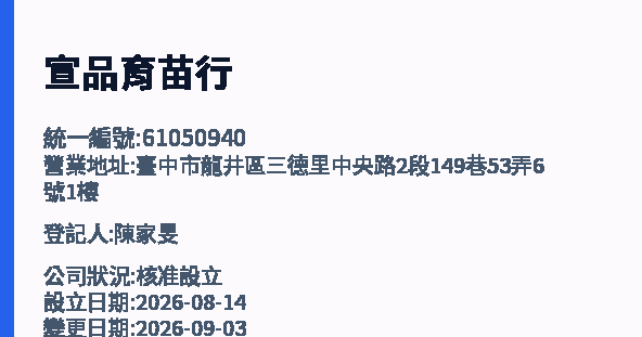 宣品育苗行的照片-統編 61050940(臺中市) 公司登記資料與營業項目詳細圖表