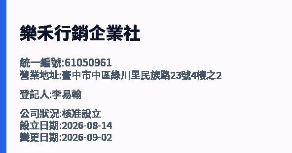 樂禾行銷企業社的照片-統編 61050961(臺中市) 公司登記資料與營業項目詳細圖表