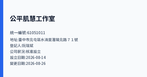 公平肌慧工作室的照片-統編 61051011(臺中市) 公司登記資料與營業項目詳細圖表