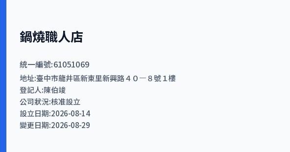 鍋燒職人店的照片-統編 61051069(臺中市) 公司登記資料與營業項目詳細圖表