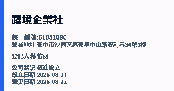 躍境企業社的照片-統編 61051096(臺中市) 公司登記資料與營業項目詳細圖表