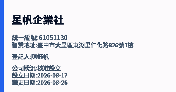 星帆企業社的照片-統編 61051130(臺中市) 公司登記資料與營業項目詳細圖表