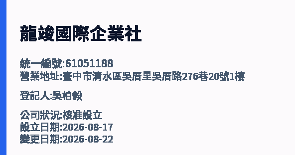 龍竣國際企業社的照片-統編 61051188(臺中市) 公司登記資料與營業項目詳細圖表