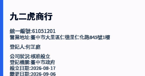 九二虎商行的照片-統編 61051201(臺中市) 公司登記資料與營業項目詳細圖表