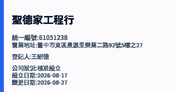 聖德家工程行的照片-統編 61051238(臺中市) 公司登記資料與營業項目詳細圖表