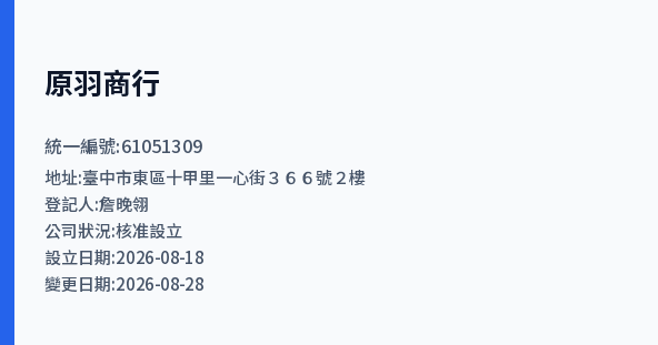 原羽商行的照片-統編 61051309(臺中市) 公司登記資料與營業項目詳細圖表