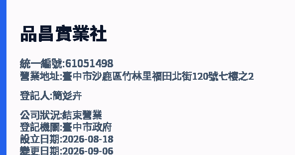 品昌實業社的照片-統編 61051498(臺中市) 公司登記資料與營業項目詳細圖表