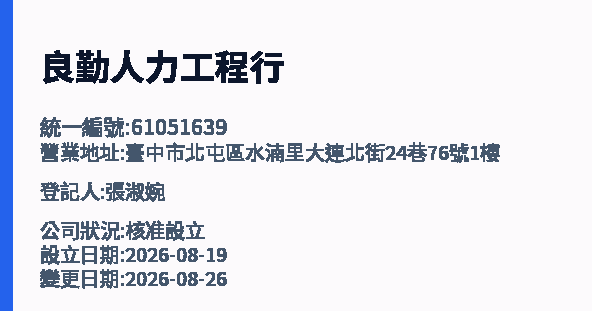 良勤人力工程行的照片-統編 61051639(臺中市) 公司登記資料與營業項目詳細圖表