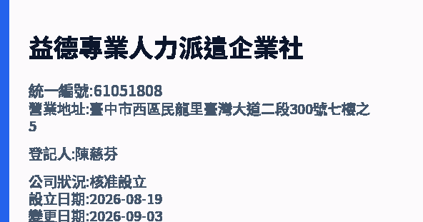 益德專業人力派遣企業社的照片-統編 61051808(臺中市) 公司登記資料與營業項目詳細圖表