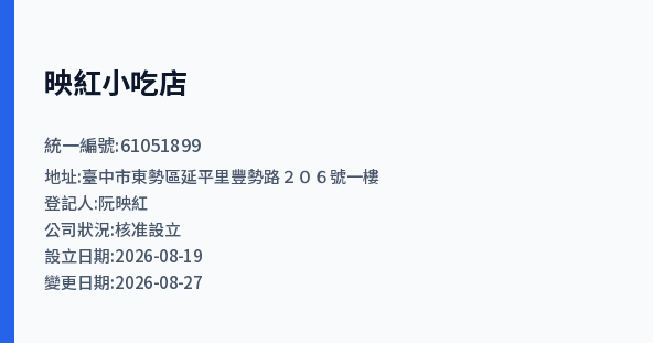 映紅小吃店的照片-統編 61051899(臺中市) 公司登記資料與營業項目詳細圖表