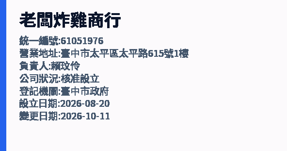 老闆炸雞商行的照片-統編 61051976(臺中市) 公司登記資料與營業項目詳細圖表