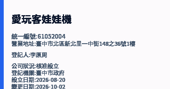 愛玩客娃娃機的照片-統編 61052004 公司登記資料與營業項目詳細圖表