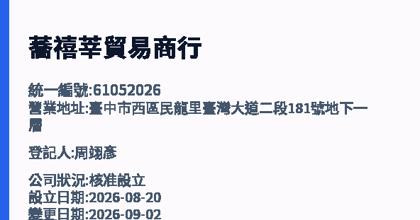 蕎禧莘貿易商行的照片-統編 61052026(臺中市) 公司登記資料與營業項目詳細圖表