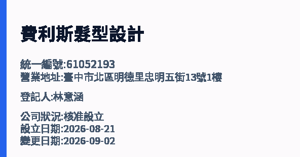 費利斯髮型設計的照片-統編 61052193(臺中市) 公司登記資料與營業項目詳細圖表
