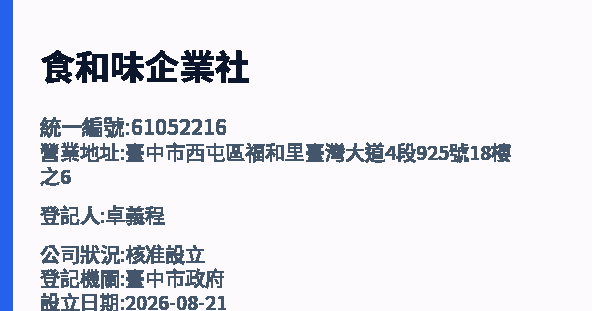 食和味企業社的照片-統編 61052216(臺中市) 公司登記資料與營業項目詳細圖表