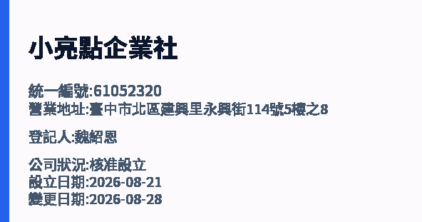 小亮點企業社的照片-統編 61052320(臺中市) 公司登記資料與營業項目詳細圖表