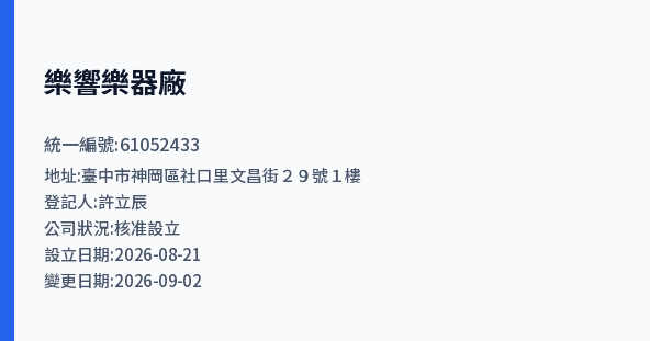 樂響樂器廠的照片-統編 61052433(臺中市) 公司登記資料與營業項目詳細圖表
