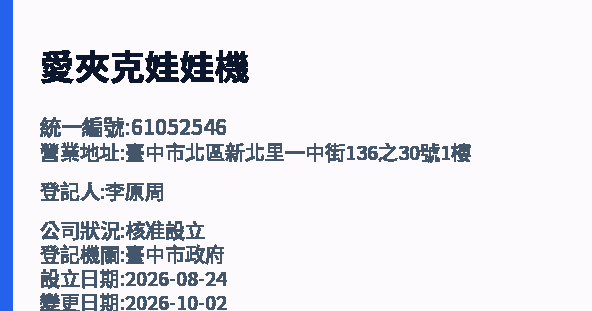 愛夾克娃娃機的照片-統編 61052546(臺中市) 公司登記資料與營業項目詳細圖表
