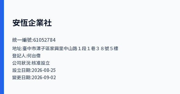 安恆企業社的照片-統編 61052784(臺中市) 公司登記資料與營業項目詳細圖表