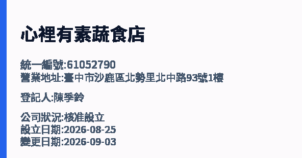 心裡有素蔬食店的照片-統編 61052790(臺中市) 公司登記資料與營業項目詳細圖表