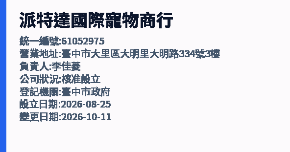 派特達國際寵物商行的照片-統編 61052975(臺中市) 公司登記資料與營業項目詳細圖表
