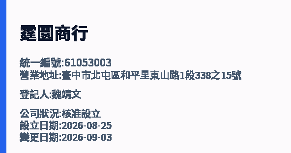 霆圜商行的照片-統編 61053003(臺中市) 公司登記資料與營業項目詳細圖表