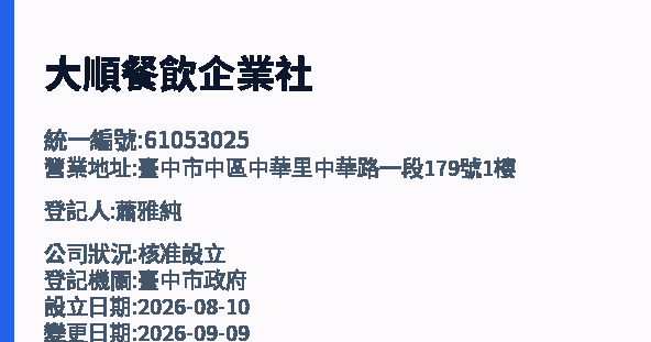 大順餐飲企業社的照片-統編 61053025(臺中市) 公司登記資料與營業項目詳細圖表