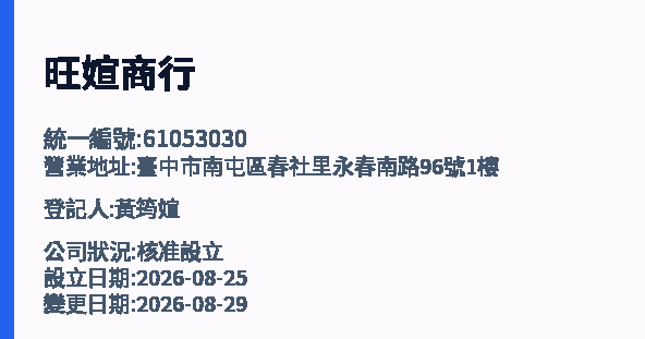 旺媗商行的照片-統編 61053030(臺中市) 公司登記資料與營業項目詳細圖表