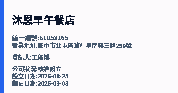 沐恩早午餐店的照片-統編 61053165(臺中市) 公司登記資料與營業項目詳細圖表