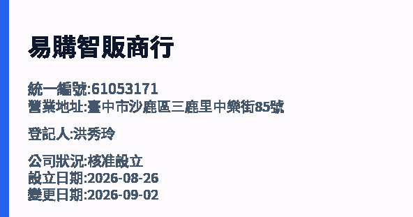 易購智販商行的照片-統編 61053171(臺中市) 公司登記資料與營業項目詳細圖表