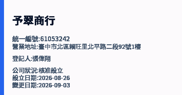 予翠商行的照片-統編 61053242(臺中市) 公司登記資料與營業項目詳細圖表