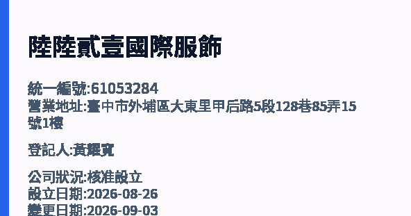 陸陸貳壹國際服飾的照片-統編 61053284(臺中市) 公司登記資料與營業項目詳細圖表