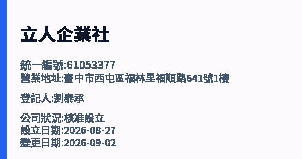 立人企業社的照片-統編 61053377(臺中市) 公司登記資料與營業項目詳細圖表