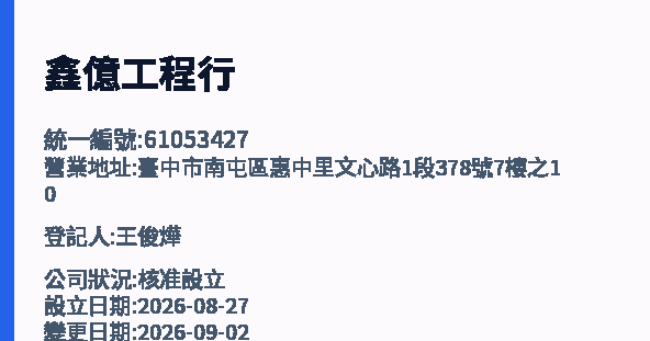 鑫億工程行的照片-統編 61053427(臺中市) 公司登記資料與營業項目詳細圖表
