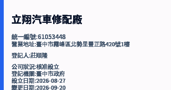 立翔汽車修配廠的照片-統編 61053448(臺中市) 公司登記資料與營業項目詳細圖表