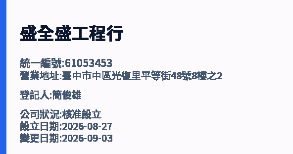 盛全盛工程行的照片-統編 61053453(臺中市) 公司登記資料與營業項目詳細圖表