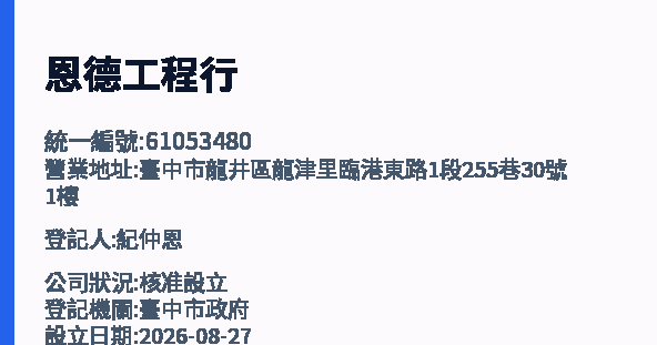 恩德工程行的照片-統編 61053480(臺中市) 公司登記資料與營業項目詳細圖表