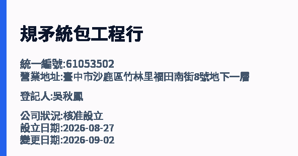 規矛統包工程行的照片-統編 61053502(臺中市) 公司登記資料與營業項目詳細圖表